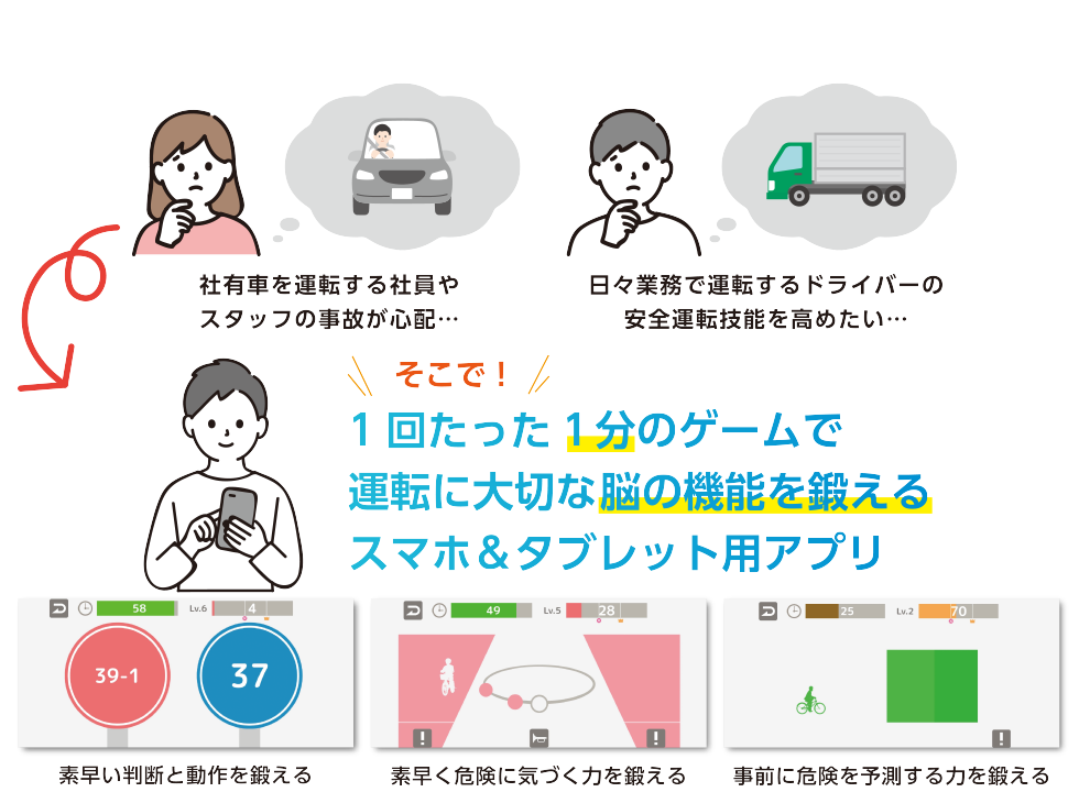 BTOC（ビートック）運転が上手になるスマホアプリ／仙台放送